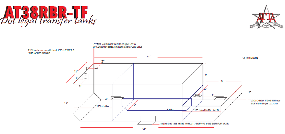 ATTA DOT Approved Under Tonneau Cover Transfer Tank — Tank Retailer